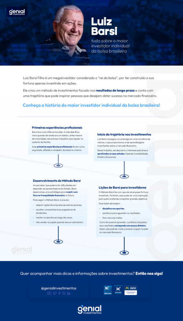 Luiz Barsi: tudo sobre o maior investidor individual da bolsa brasileira